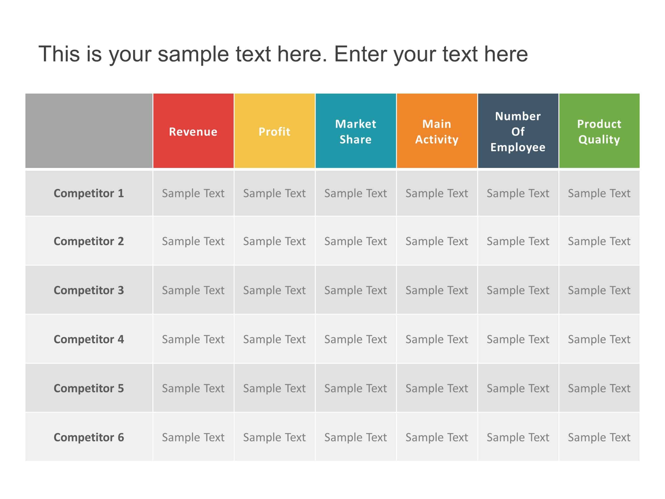 Competitor Analysis PPT Template With Criteria Ubicaciondepersonas 