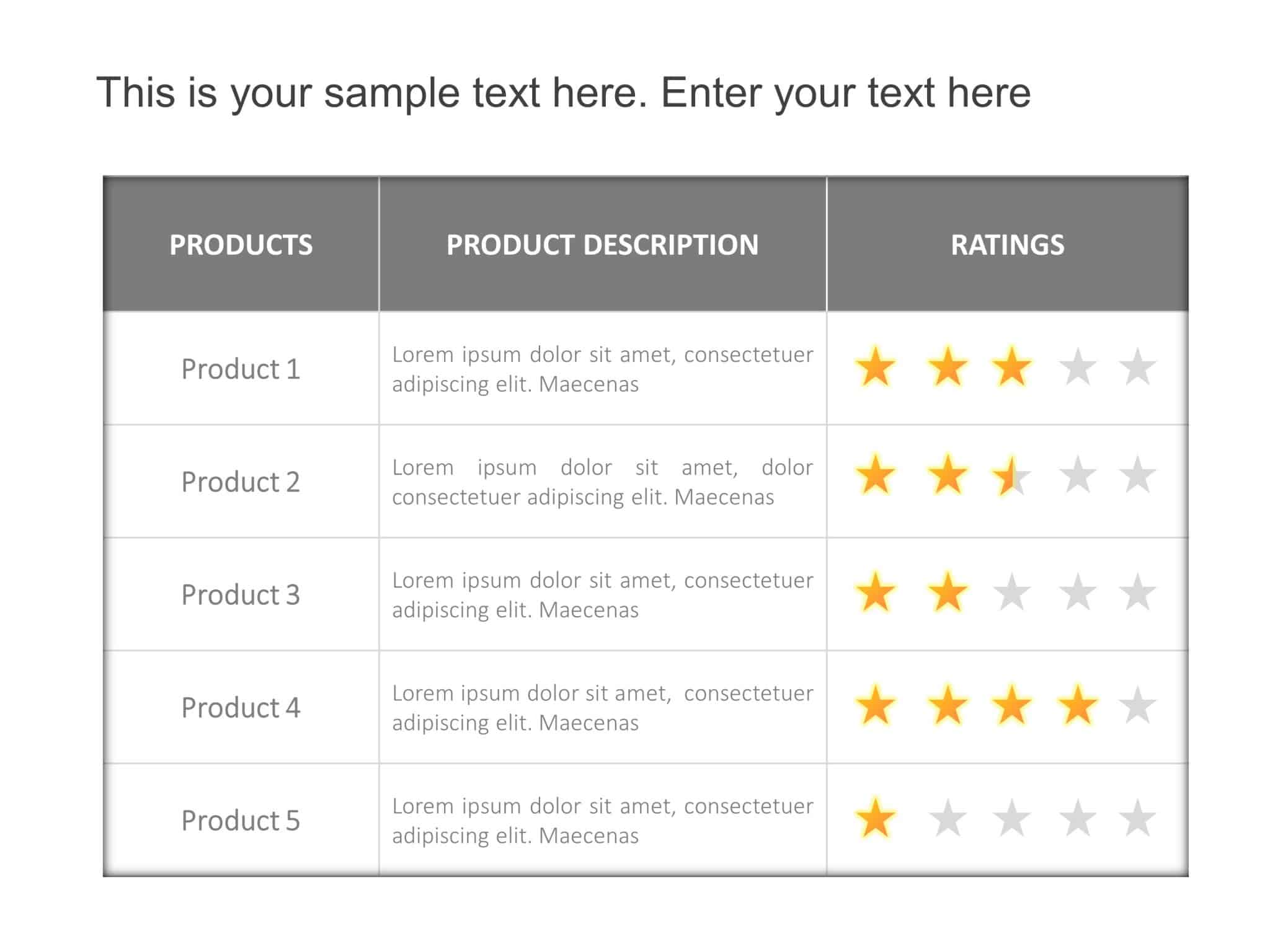 1005+ Free Editable 3 Column Templates for PowerPoint | SlideUpLift