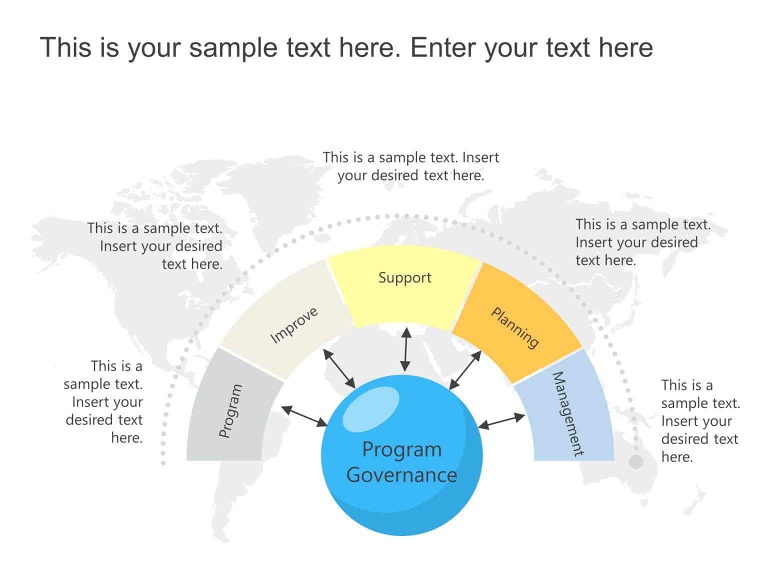 Program Governance PowerPoint Template | SlideUpLift