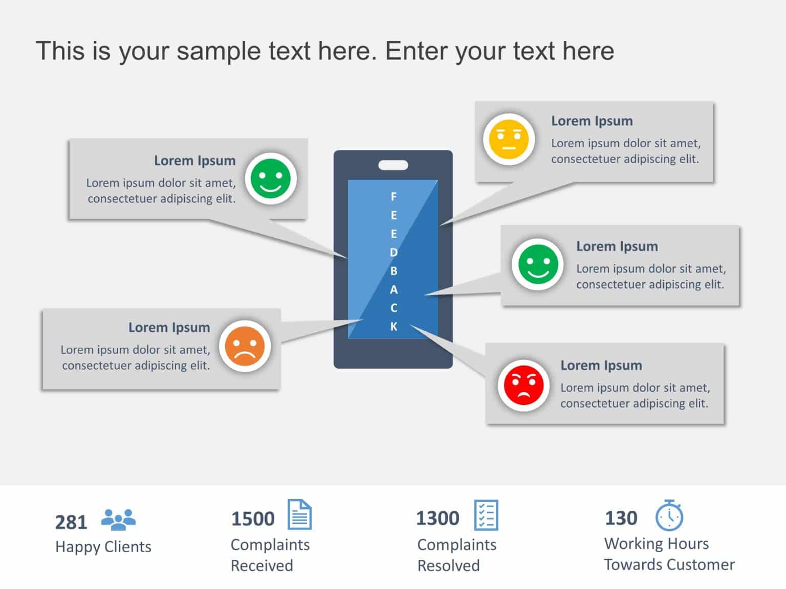 Customer Feedback Overview PowerPoint Template | SlideUpLift