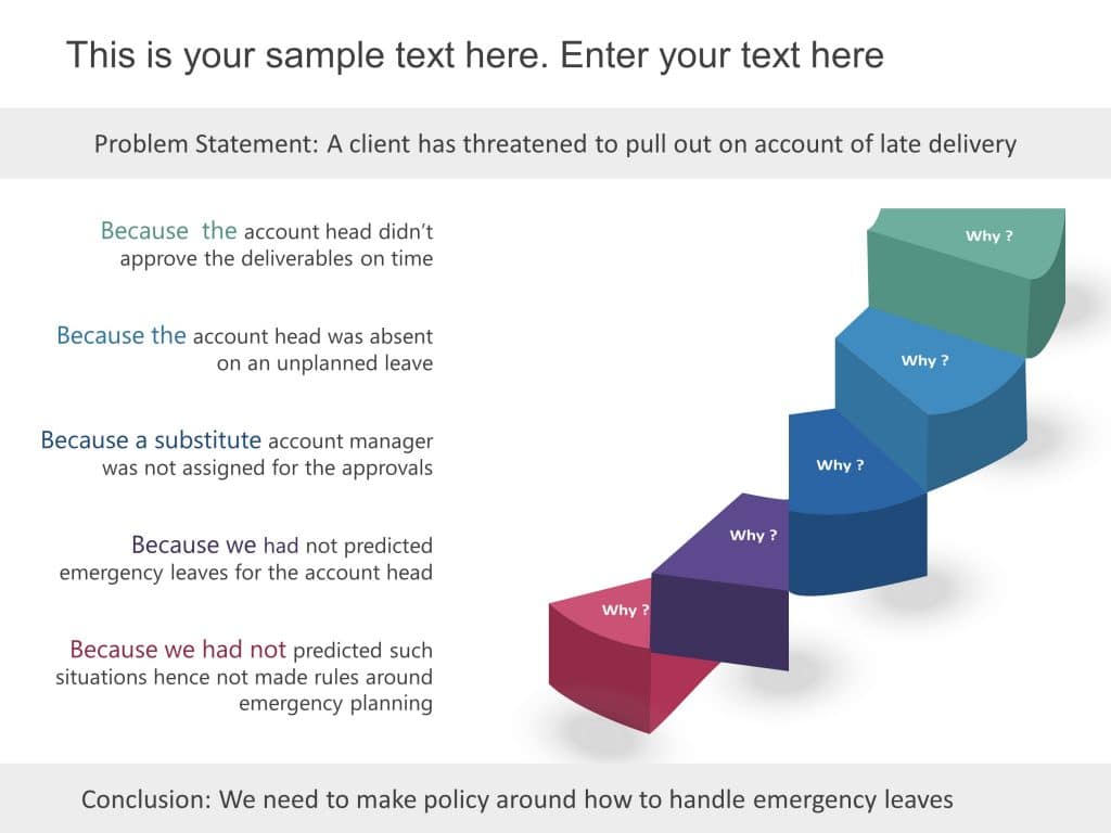 5 Why Root Cause Analysis PowerPoint Template