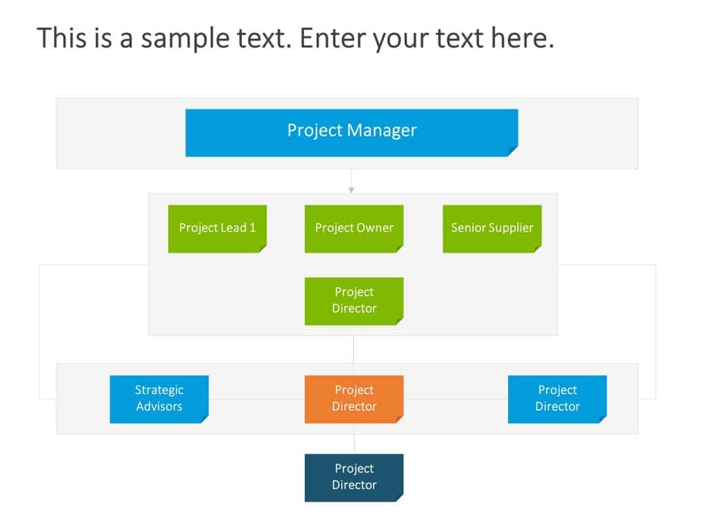 Project Governance Tree Structure PowerPoint Template