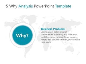 Free 5 Why Analysis PowerPoint Template | SlideUpLift
