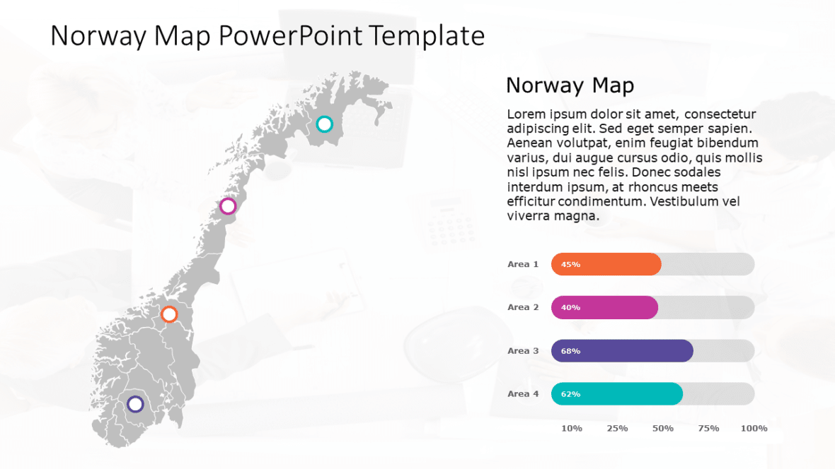 1016+ Free Editable Norway Maps Templates for PowerPoint | SlideUpLift