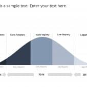 Bell Curve PowerPoint Template 1 | Bell Curve PowerPoint Templates ...
