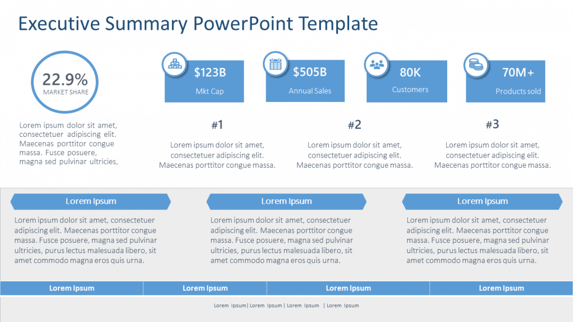 How To Write An Effective Summary Plus Executive Summary Examples For
