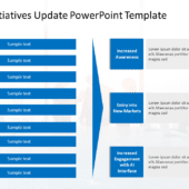 Strategic Initiatives 4 PowerPoint Template