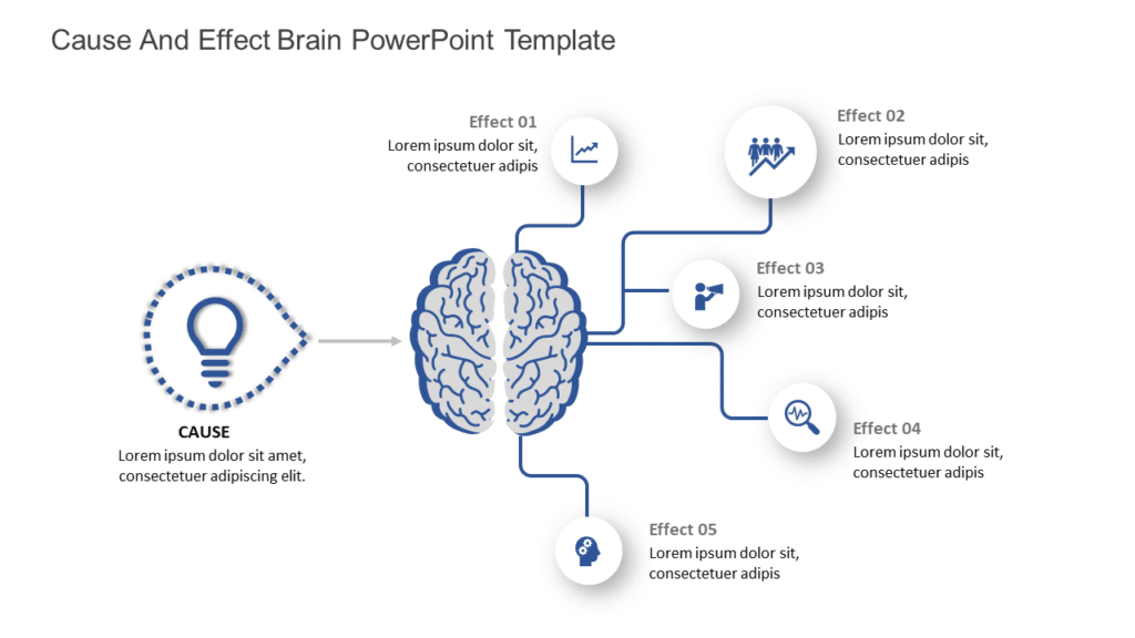 Editable Brain PowerPoint Templates & Slides | SlideUpLift