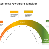User Experience 01 PowerPoint Template