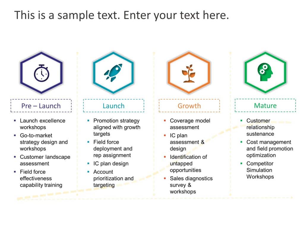 Product Vision PowerPoint | Product Vision Templates | SlideUpLift