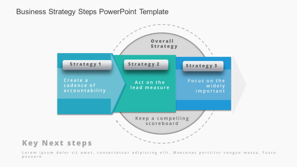 Free Strategy PowerPoint Templates: Download From 2,593+ Business ...