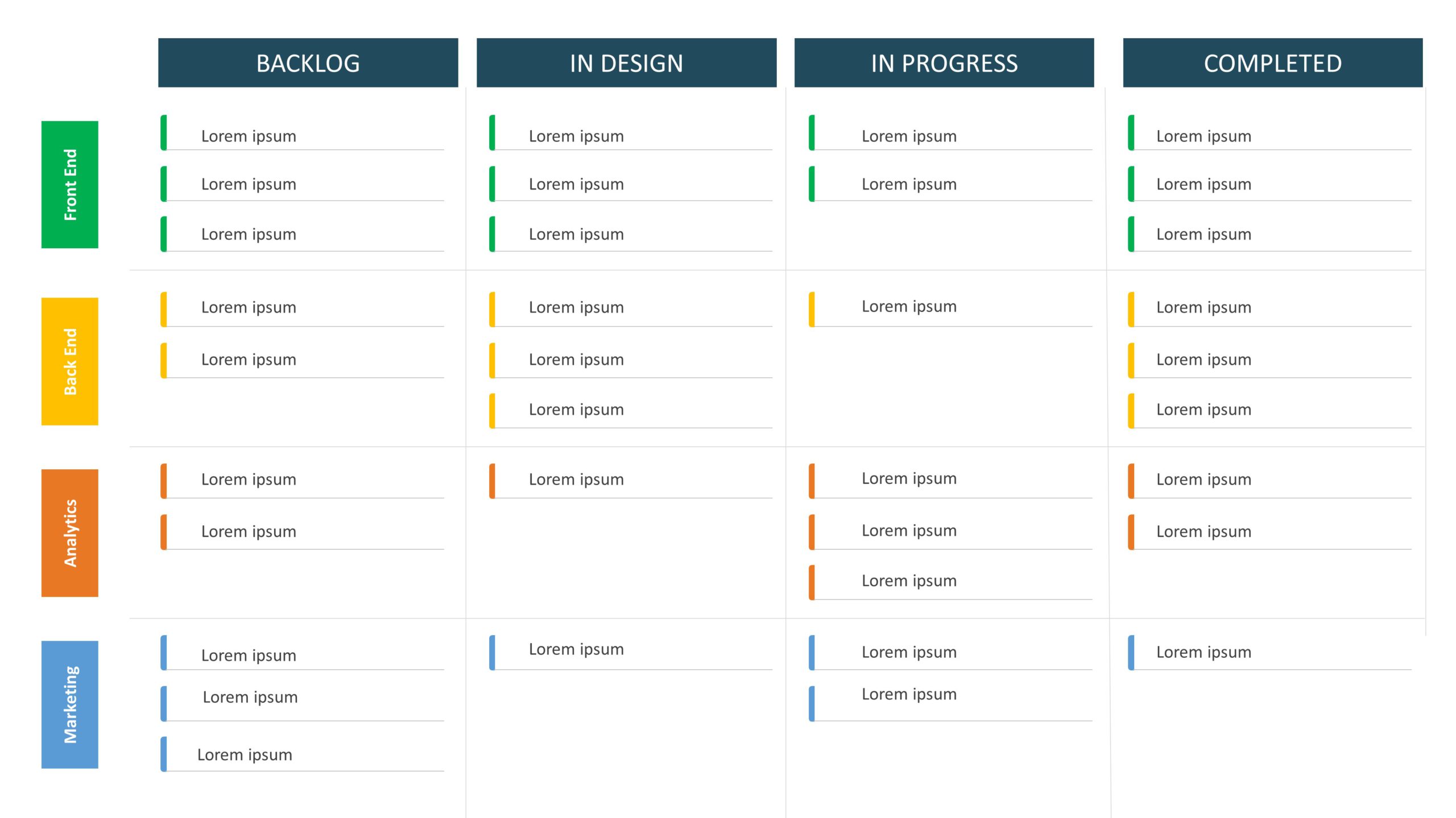 Discover Effective Product RoadMap Templates For PowerPoint Best 