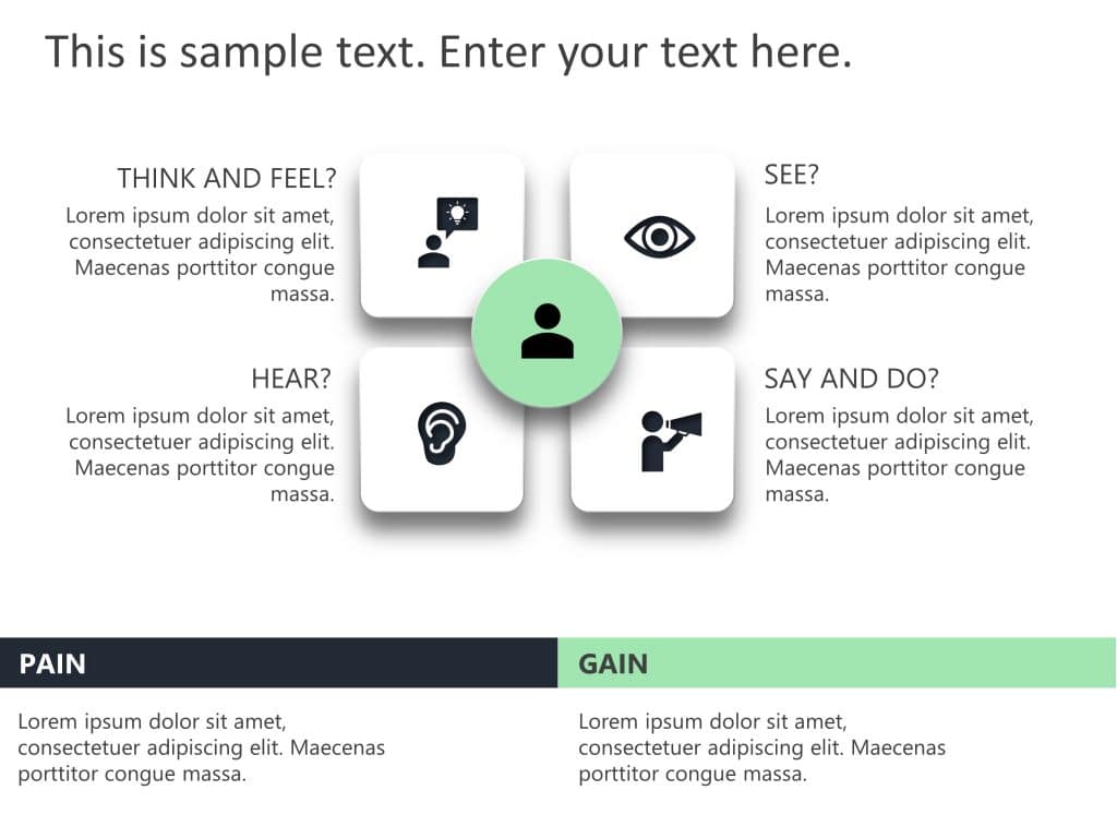 Empathy Map 1 Powerpoint Template