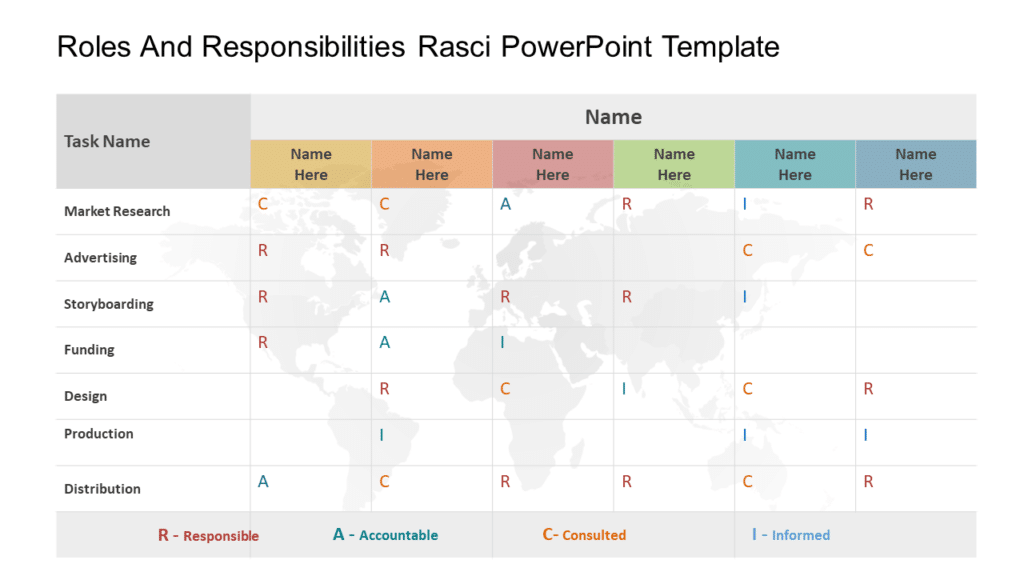 Free Roles & Responsibilities PowerPoint Templates: Download From 60 ...