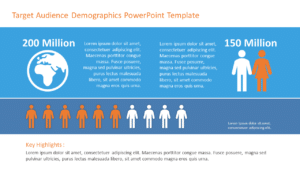 Top Demographics PowerPoint Templates | Demographics PPT Slides and ...