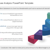 5 Why Analysis List PowerPoint Template