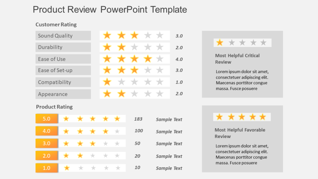 30+ Free CRM PowerPoint Templates & Presentation Slides | SlideUpLift ...