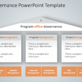 Project Governance Model PowerPoint Template