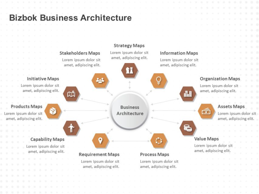 1112+ Free Editable 11 Steps Templates for PowerPoint | SlideUpLift