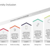 Diversity & Inclusion PowerPoint Template