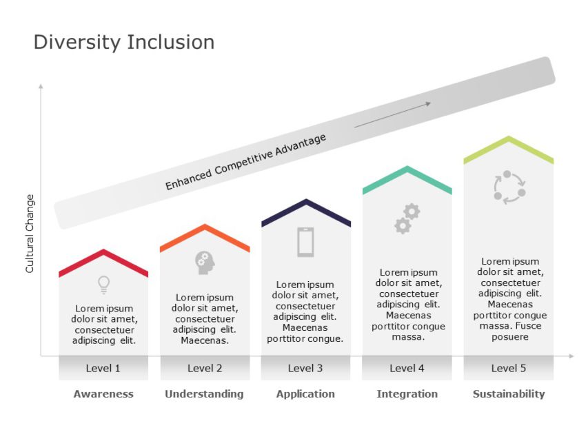 Editable Diversity Templates For PowerPoint | SlideUpLift