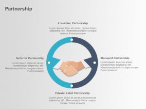 Handshake Partnership PowerPoint Template | SlideUpLift