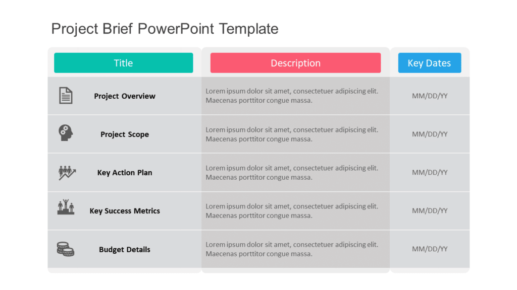 PowerPoint Project Charter Templates And Slides