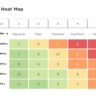 Risk Heat Map 03 PowerPoint Template