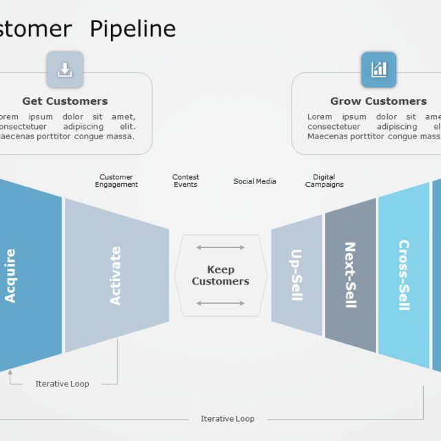 Customer Pipeline 03 PowerPoint Template