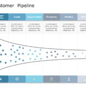 Customer Pipeline 01 PowerPoint Template
