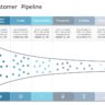 Customer Pipeline 01 PowerPoint Template