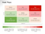 1041+ Free Editable Heat Map Templates for PowerPoint | SlideUpLift