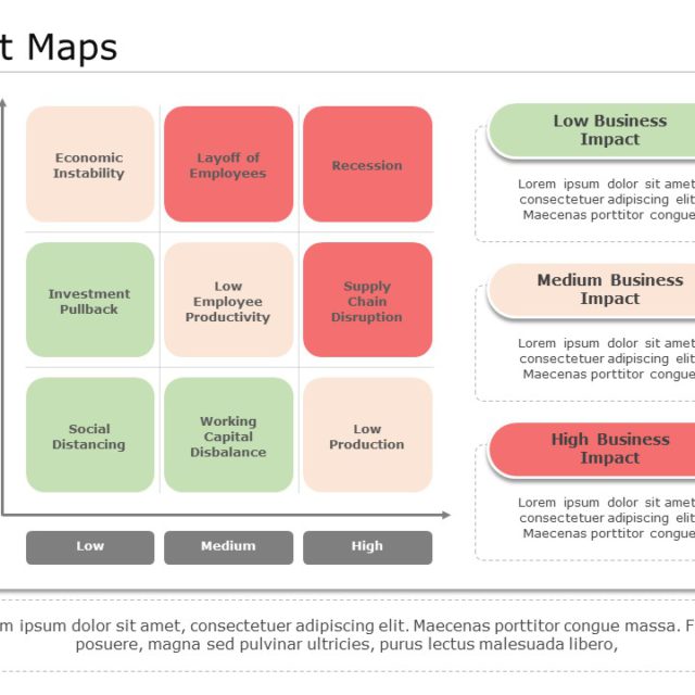 Free Risk Heat Map 03 PowerPoint Template | SlideUpLift