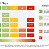 Free Risk Heat Map 03 PowerPoint Template | SlideUpLift