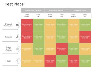 Risk Management Heat Map | Heat Maps Templates | SlideUpLift