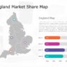 England Map PowerPoint Template 08