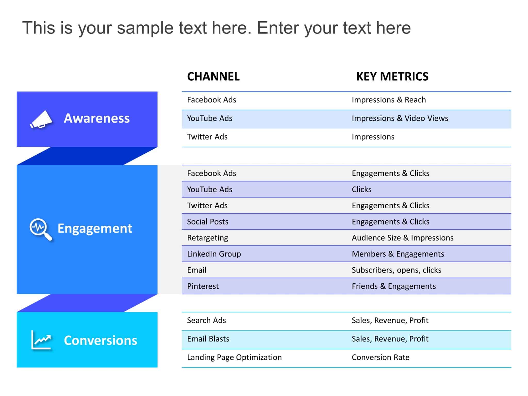 Marketing Awareness Campaign PowerPoint Template | SlideUpLift