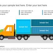 Truck Logistics Powerpoint template | Logistics Templates | SlideUpLift