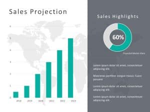 Product Revenue Sales Forecasting PowerPoint Template | SlideUpLift