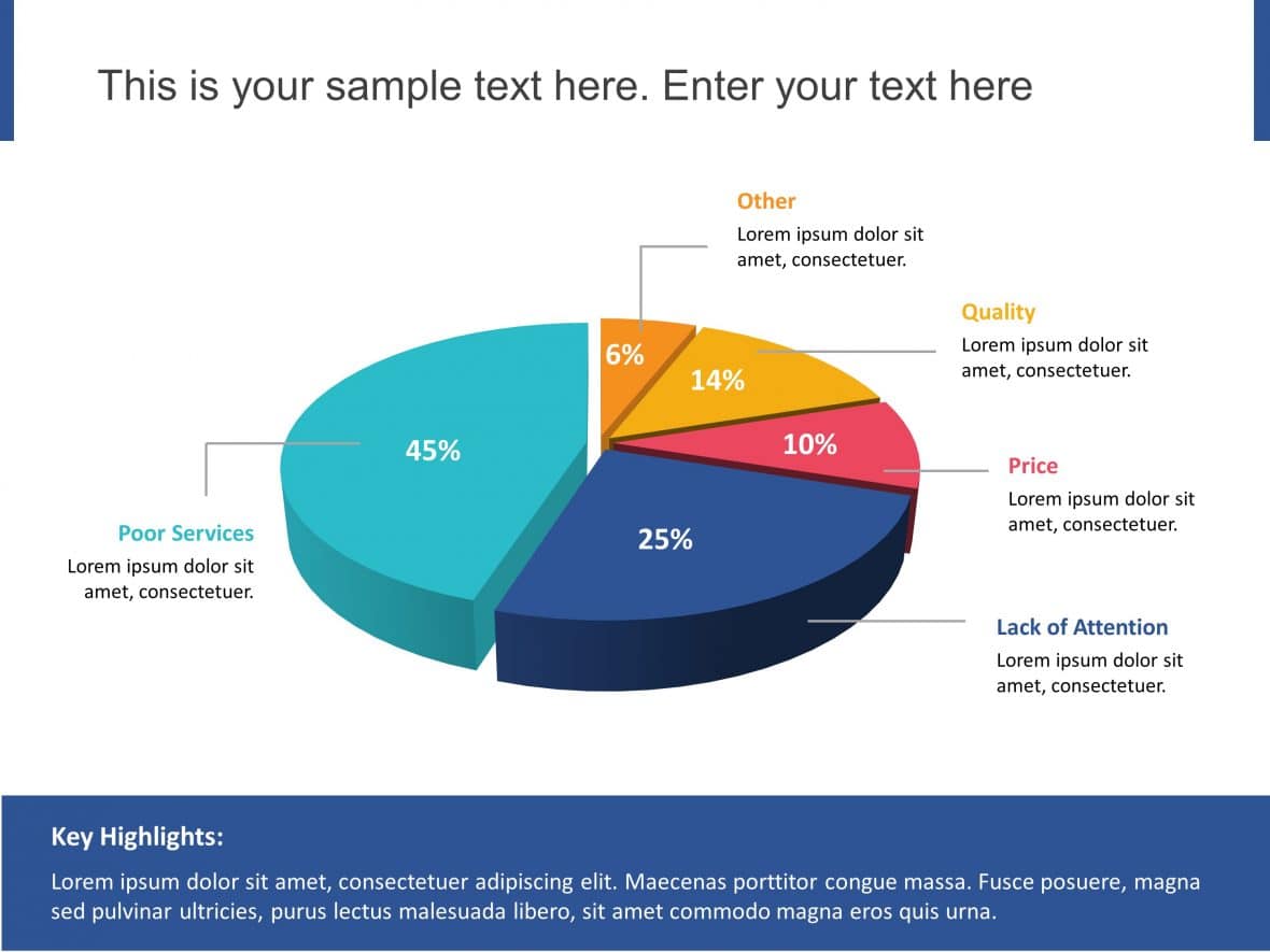 Top Pie Chart PowerPoint Templates | Pie Chart PPT Slides and Designs ...
