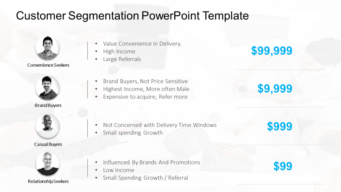 1124+ Free Editable Customer Segmentation Templates for PowerPoint ...