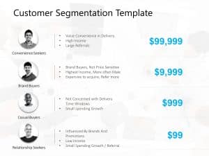 Customer Segmentation Matrix PowerPoint Template | SlideUpLift