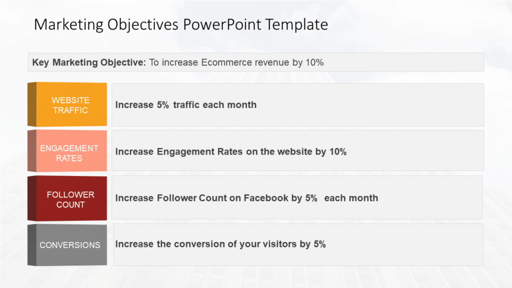 1092+ Free Editable Marketing Objectives Templates for PowerPoint ...