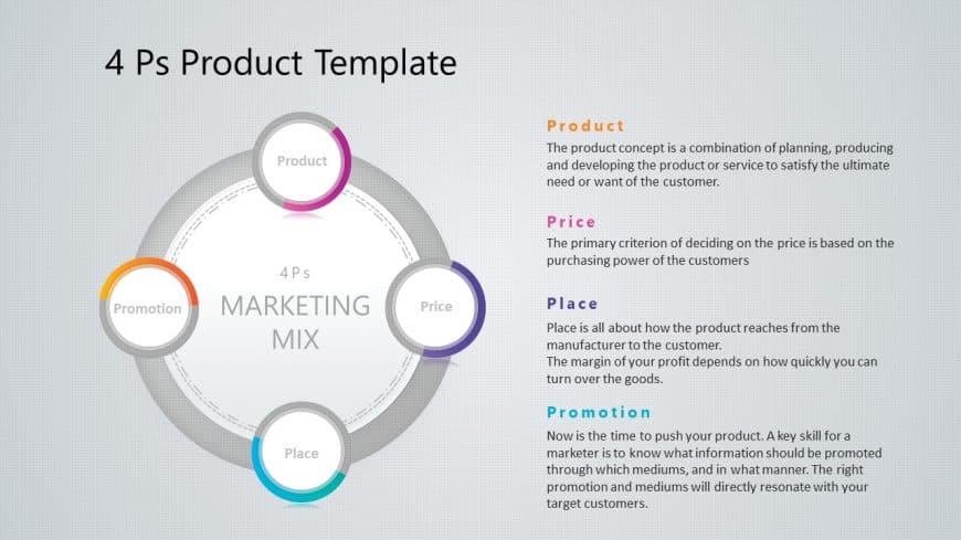 A PRIMER ON BUILDING ROBUST MARKETING PLANS AND MARKETING STRATEGY ...
