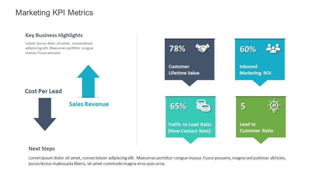 A PRIMER ON BUILDING ROBUST MARKETING PLANS AND MARKETING STRATEGY ...