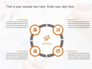 4 Steps Hexagon Core Competencies PowerPoint Template | SlideUpLift