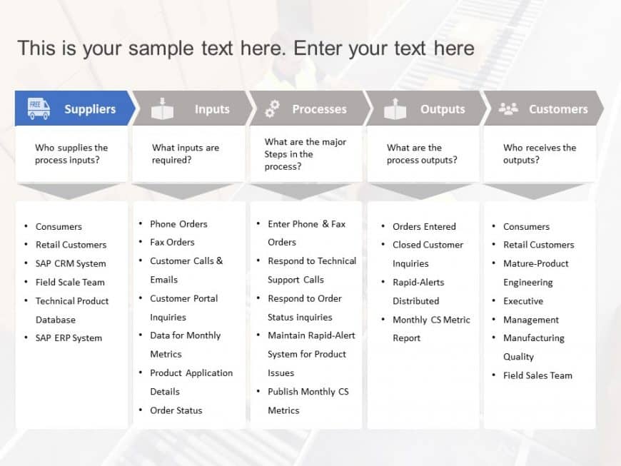 Editable SIPOC PowerPoint Templates & Slides | SlideUpLift