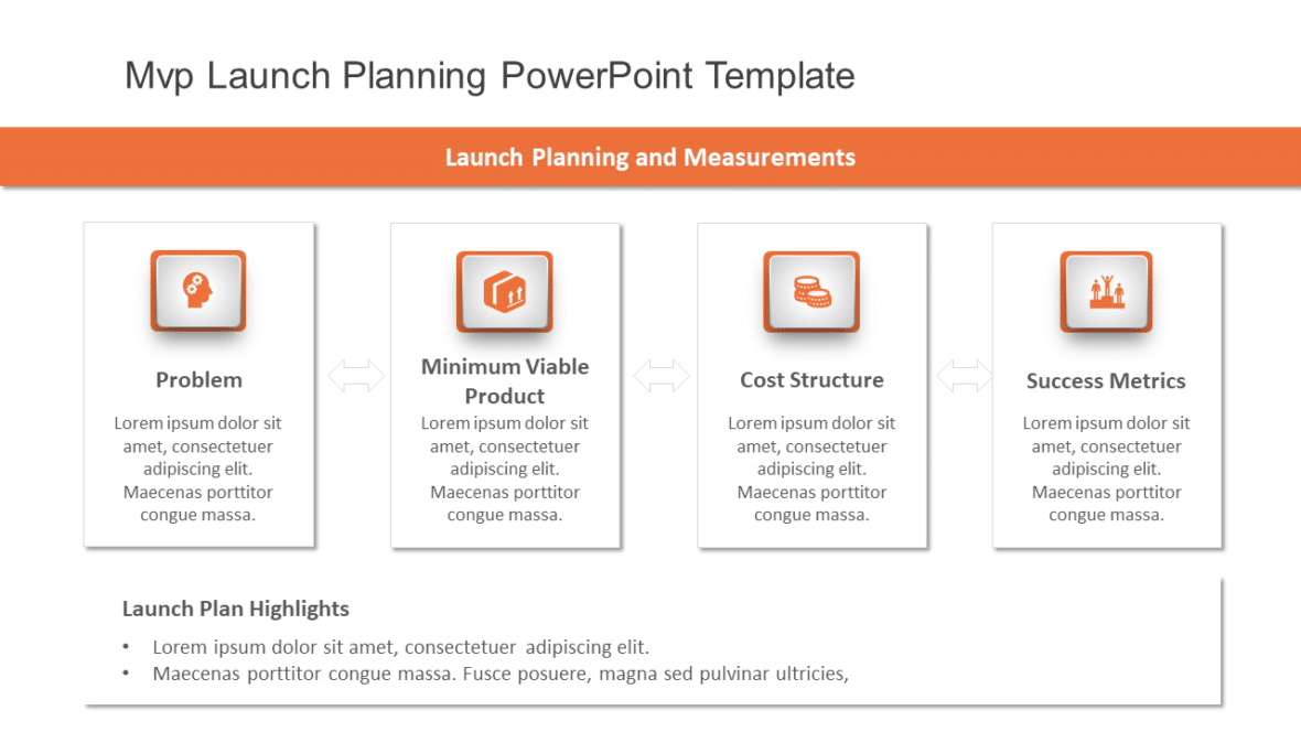 25+ Free Minimum Viable Product PowerPoint Templates & Slides | SlideUpLift