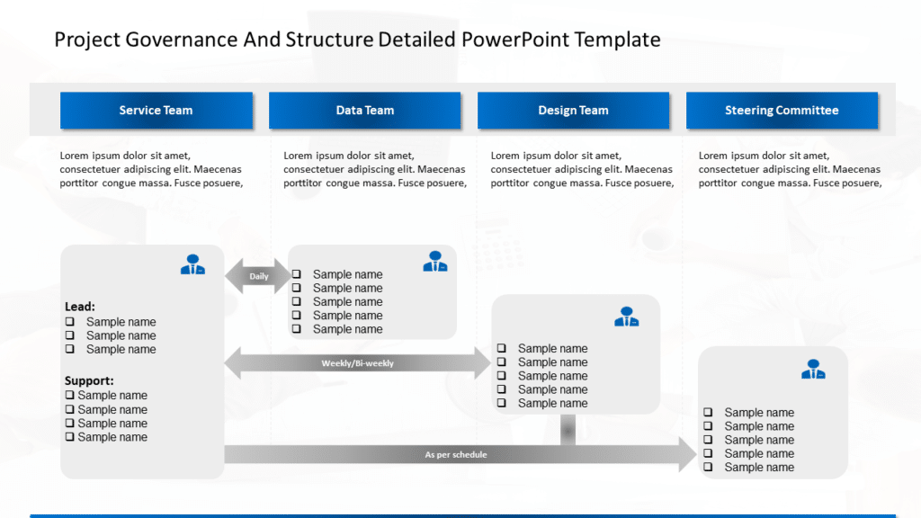 1045+ Free Editable Project Governance Templates for PowerPoint ...