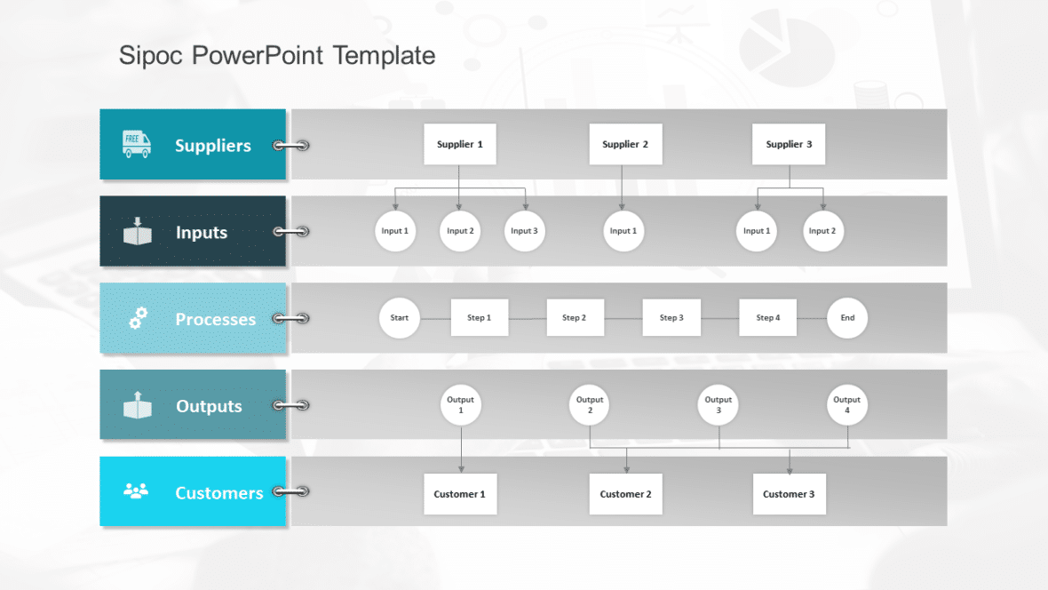 Editable SIPOC PowerPoint Templates & Slides | SlideUpLift